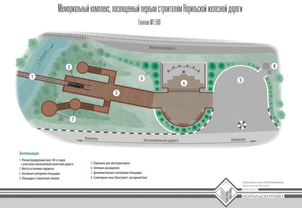 Why do Norilsk railway workers love August?
